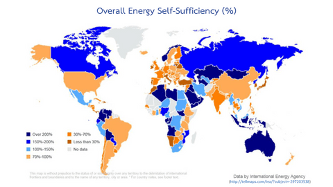 Overall Energy Self-Sufficiency (%) | PIER
